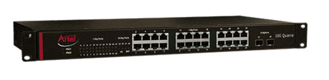 ARTEL Quarra PTP - 10Gbps Ethernet Switch - ADVANCE DIGITAL TECH GROUP ...
